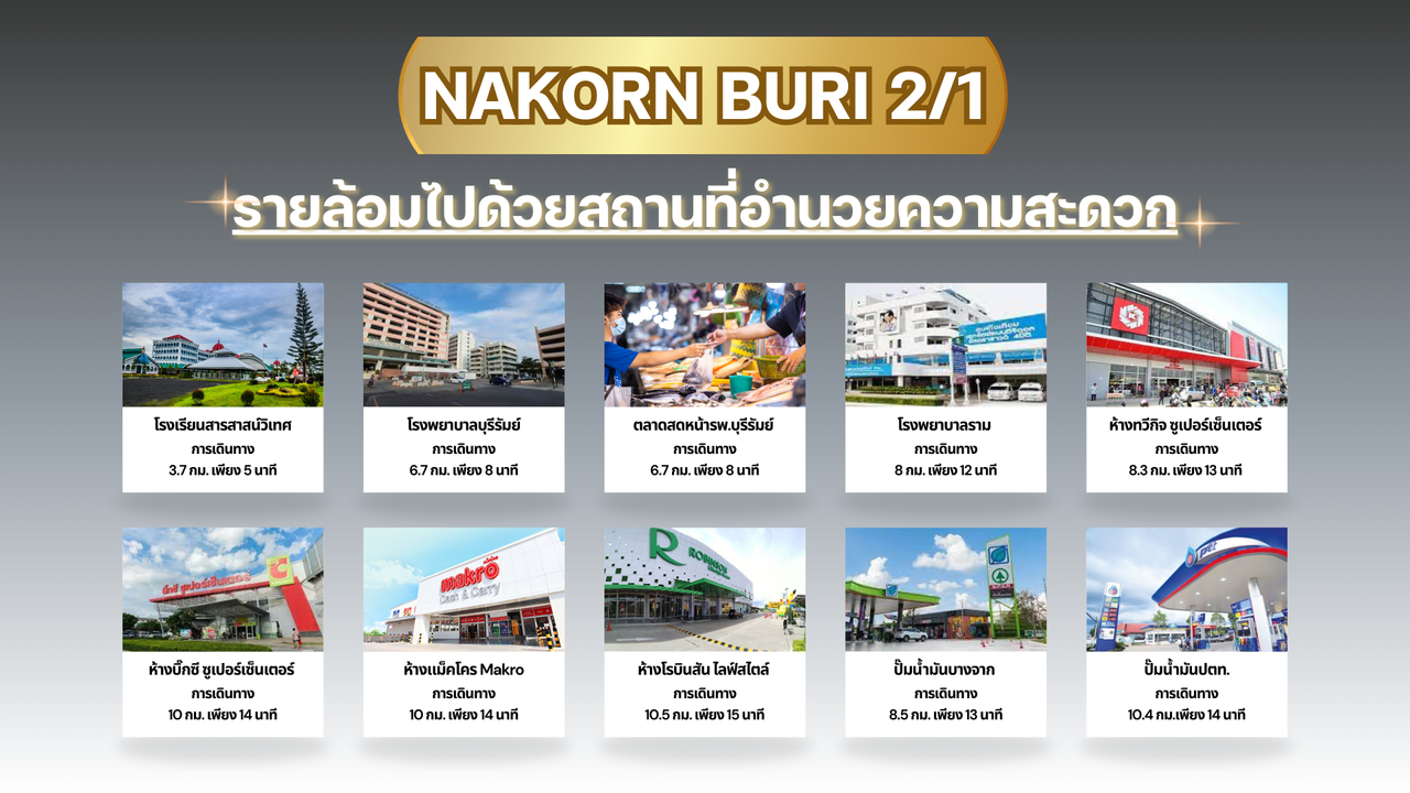 บ้านณกรบุรี 2/1 - NAKORN BURI 2/1 โครงการบ้านบุรีรัมย์ | NaYoo